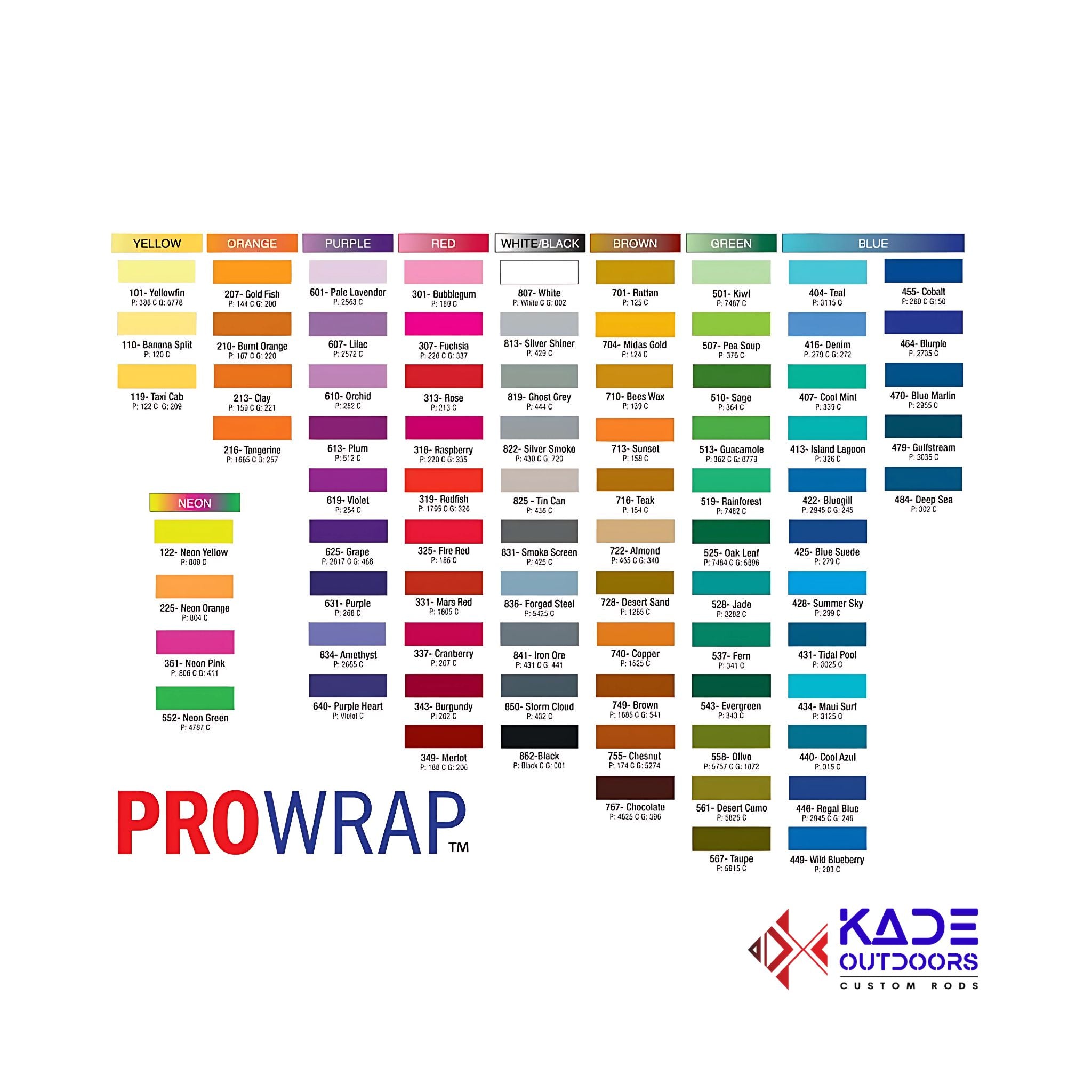 CARBON CORE Steelhead Float Rods – KADE Outdoors Custom Rods